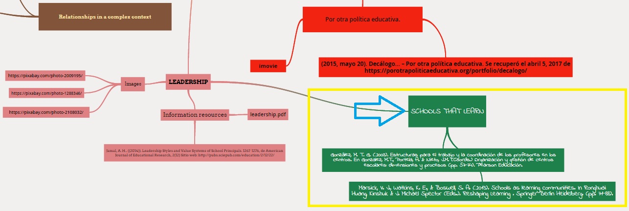 ArchiTeachers: 2017-05-07
