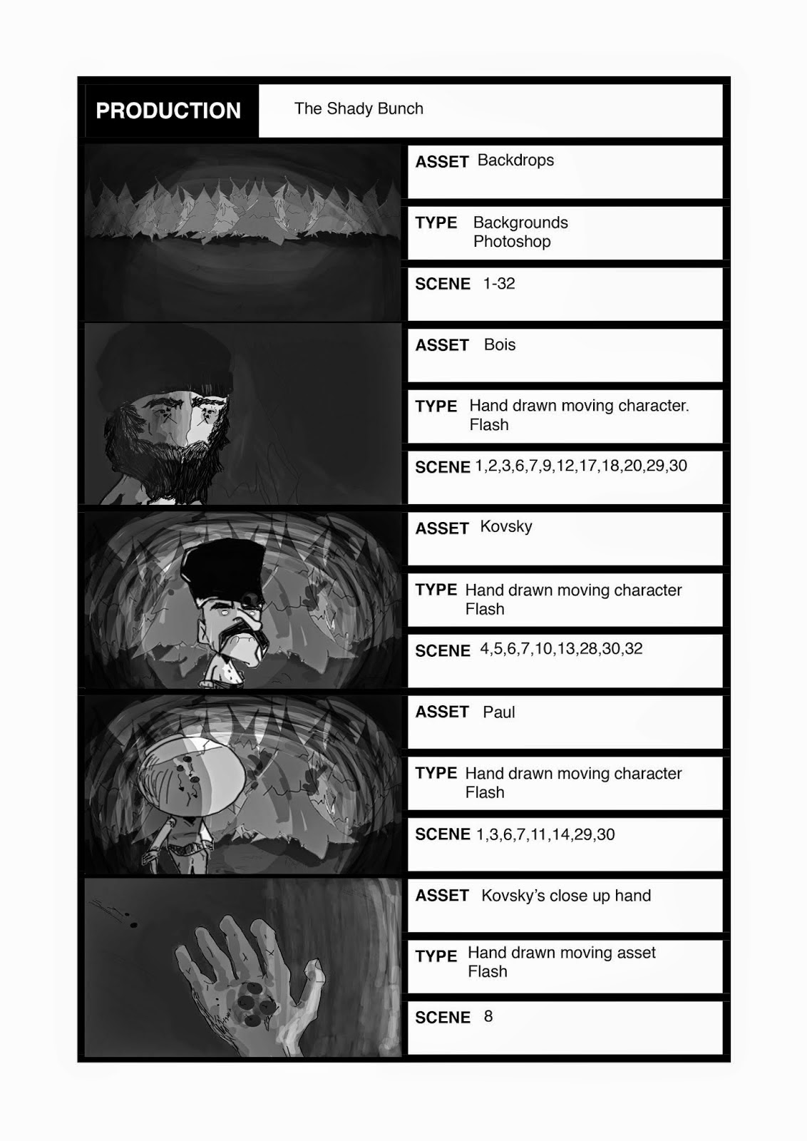 Animation: documentation sheets