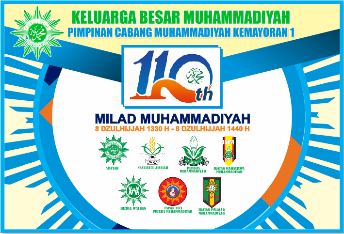 Desain Banner Milad Muhammadiyah 110 Tahun