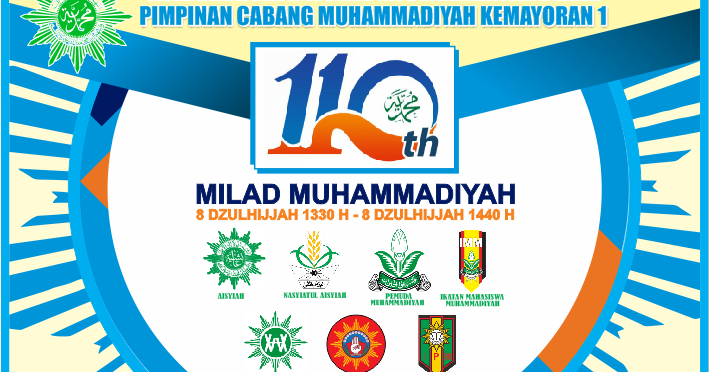 Desain Banner Milad Muhammadiyah 110 Tahun