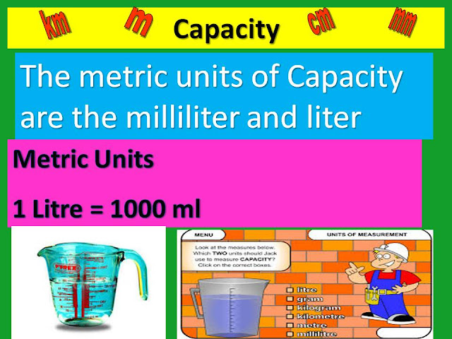 Math 8: chapter 9 length mass capacity