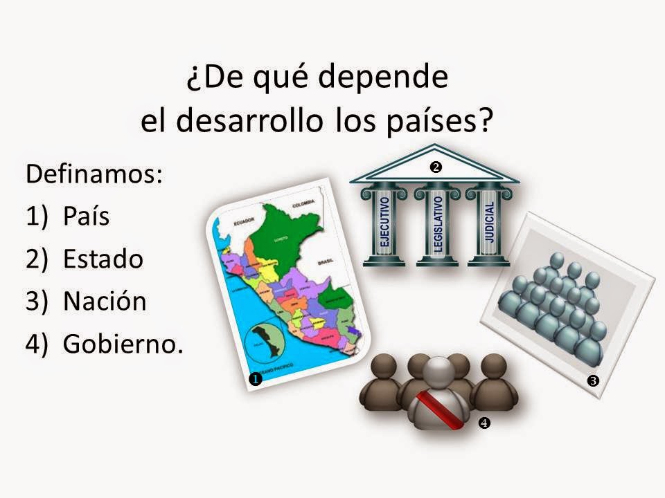 Pyme Internacional: Bases para la mejora competitiva: Teorías del ...