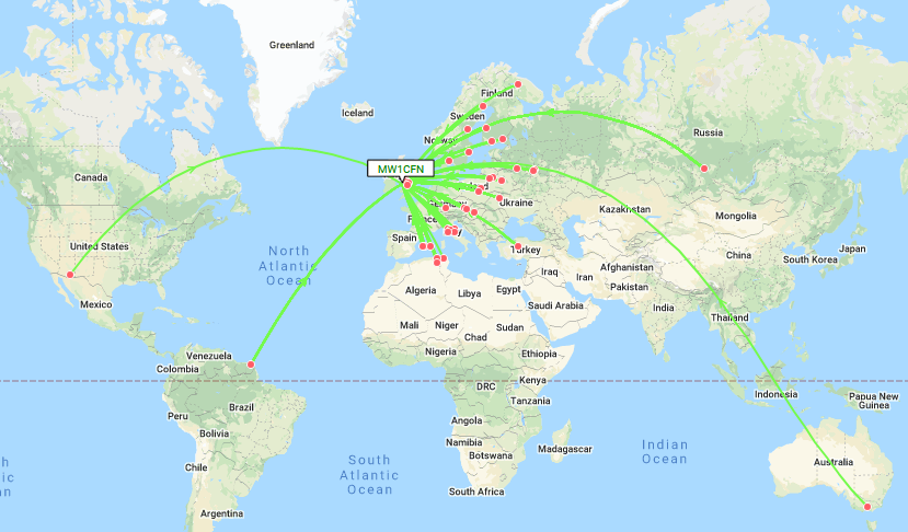 Real-World Amateur Radio: Website of the Year