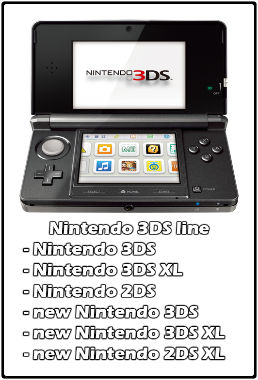 phacox.cll: Memoria interna de las consolas Nintendo 3DS