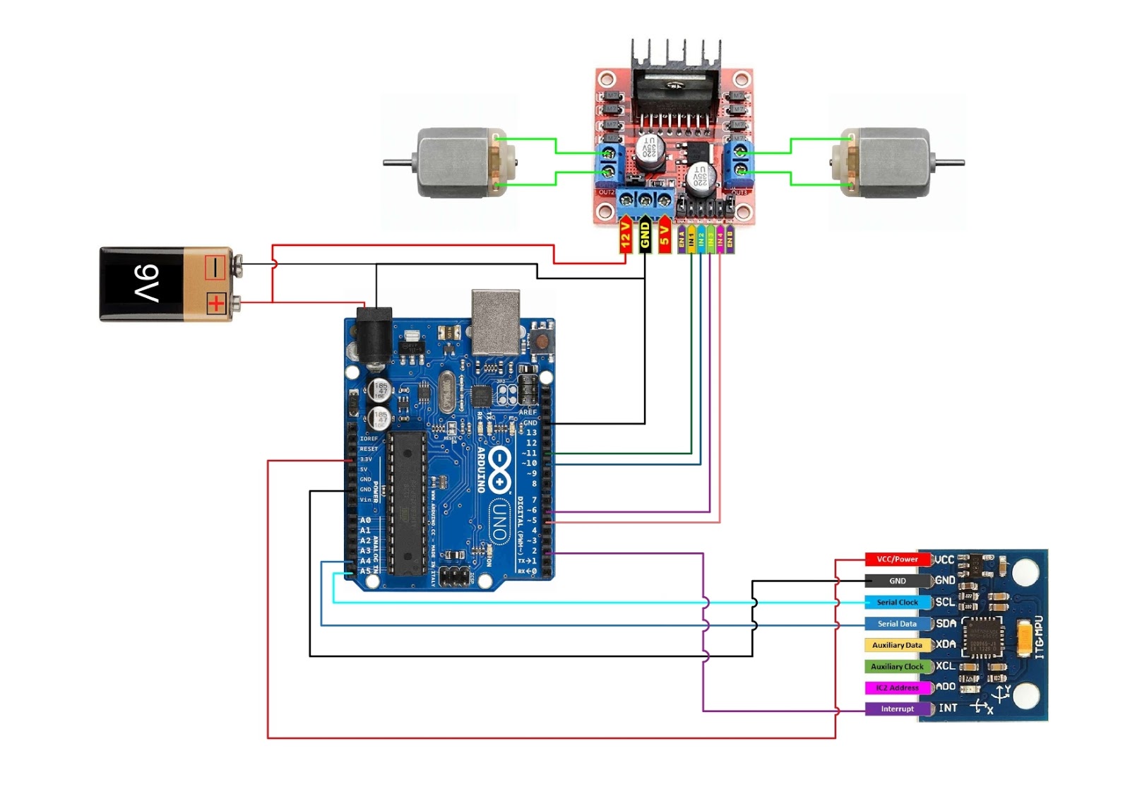 Dc Motor Controlled By Gyro Mpu 6050 Using Arduino And L298n Motor Driver Wired Connection