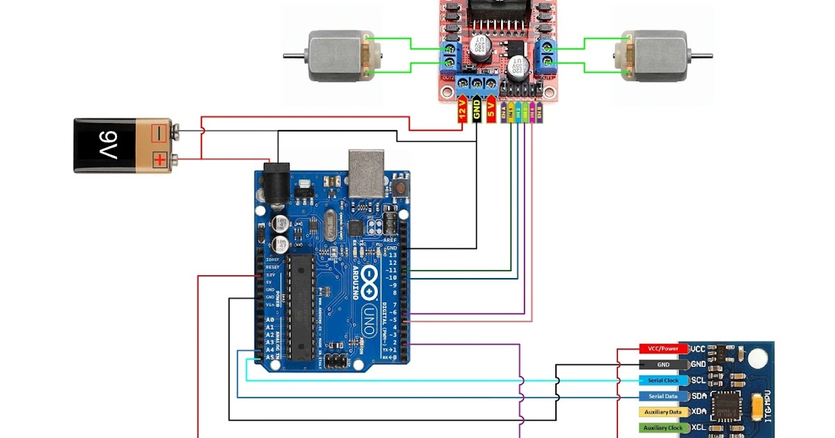 DC motor controlled by Gyro MPU 6050 using Arduino & L298N Motor driver ...