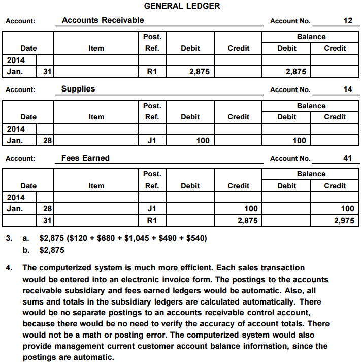 Accounting Q And A PR 5 1B Revenue Journal Accounts Receivable accounting-q-and-a-pr-5-1b-revenue-journal-accounts-receivable
