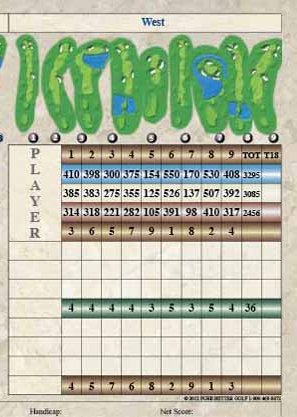 Fermilab Arrowhead Golf League: West Course Scorecard
