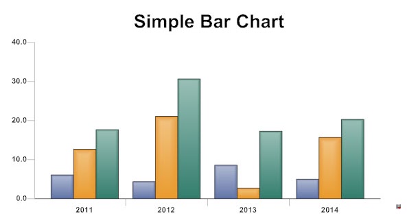 Rahula National School - Godakawela