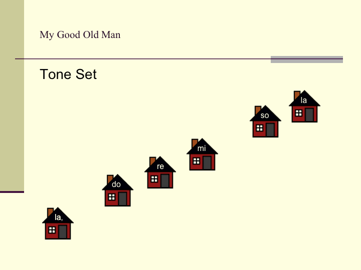 My Good Old Man - Music a la Abbott - Amy Abbott - Kodály Inspired Blog ...