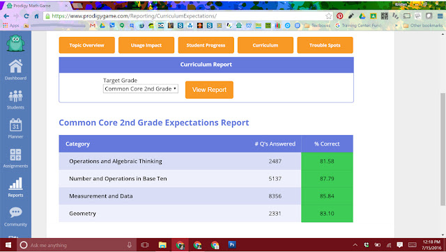 Hub City Classroom: Prodigy Math Game