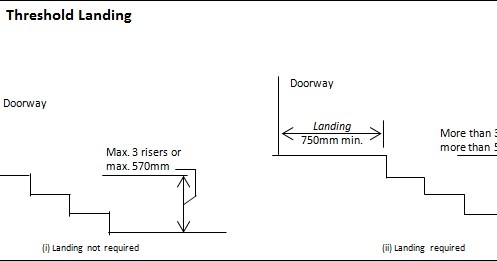 Australian Standards Staircase Design Awesome