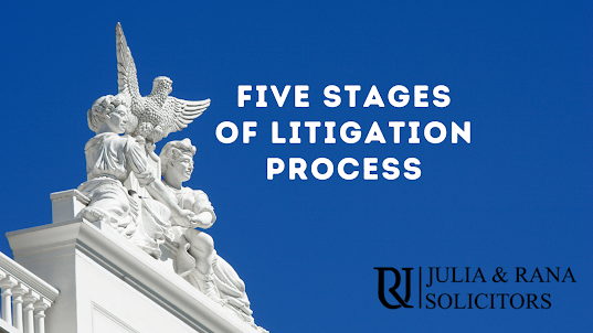The Litigation process in five stages