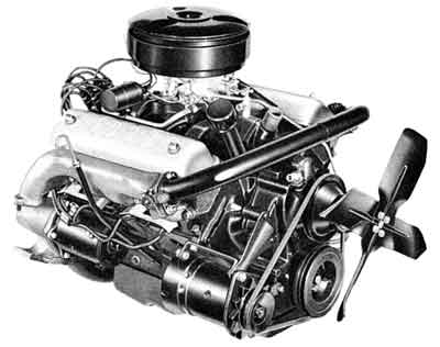 Top Torque Brasil: Ford Galaxie e seus motores: 272 x 292 x 302