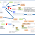 Unconventional Mom: Mind Map: i personaggi dell'Iliade (prima media)