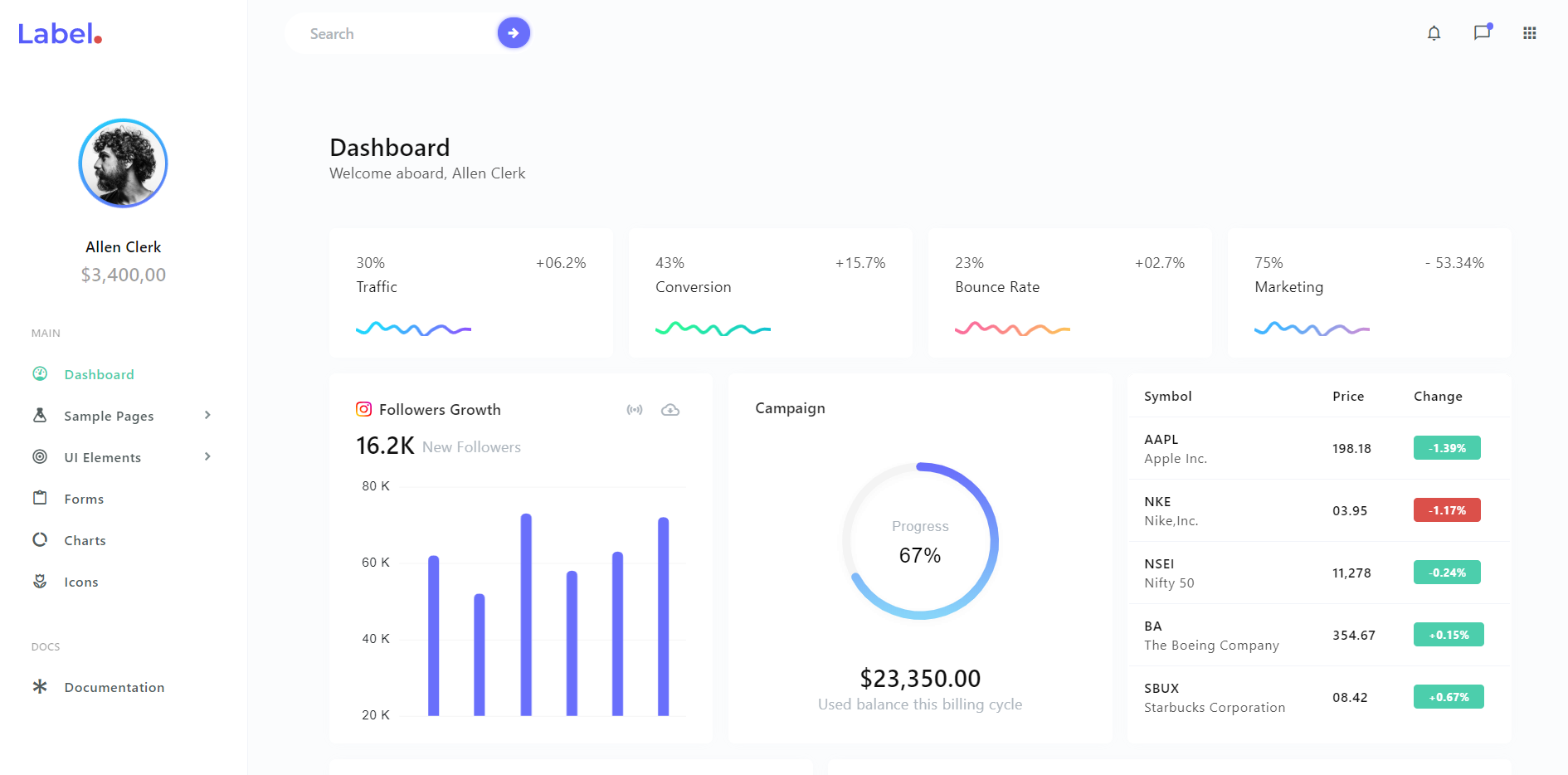 10+ Giao diện Bootstrap Admin đẹp và hoàn toàn miễn phí
