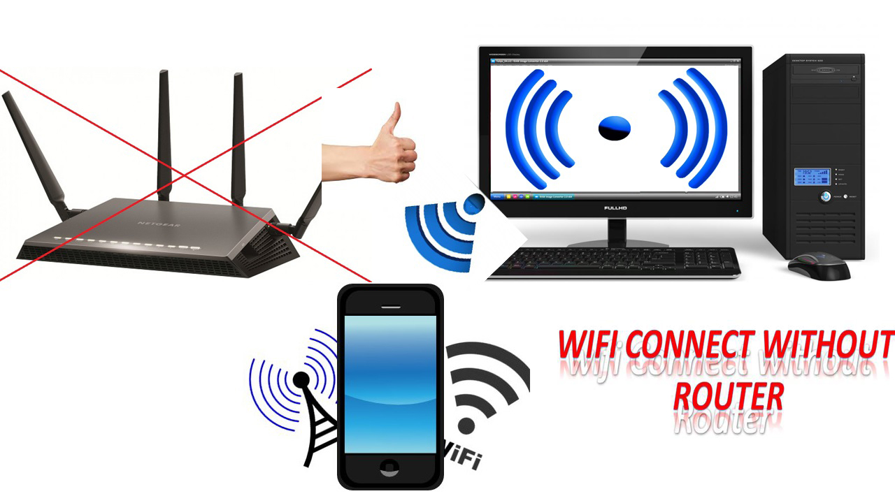 Free Download virtual router | Software free license