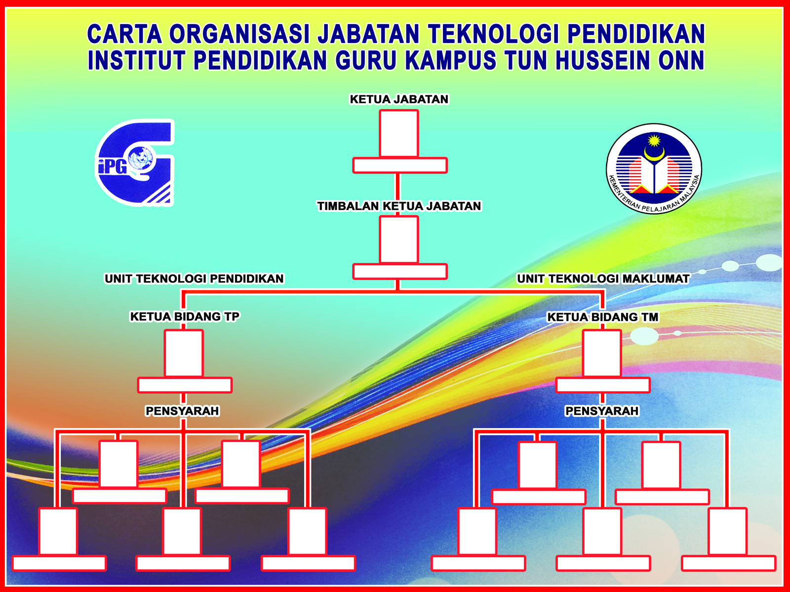 HR Sevices Enterprise: carta IPTHO