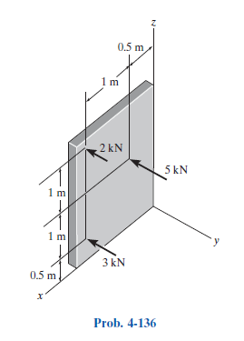 SIMPLIFICACIÓN ADICIONAL DE UN SISTEMA DE FUERZA Y PAR - Problema 20 | Ingenieria Mecanica