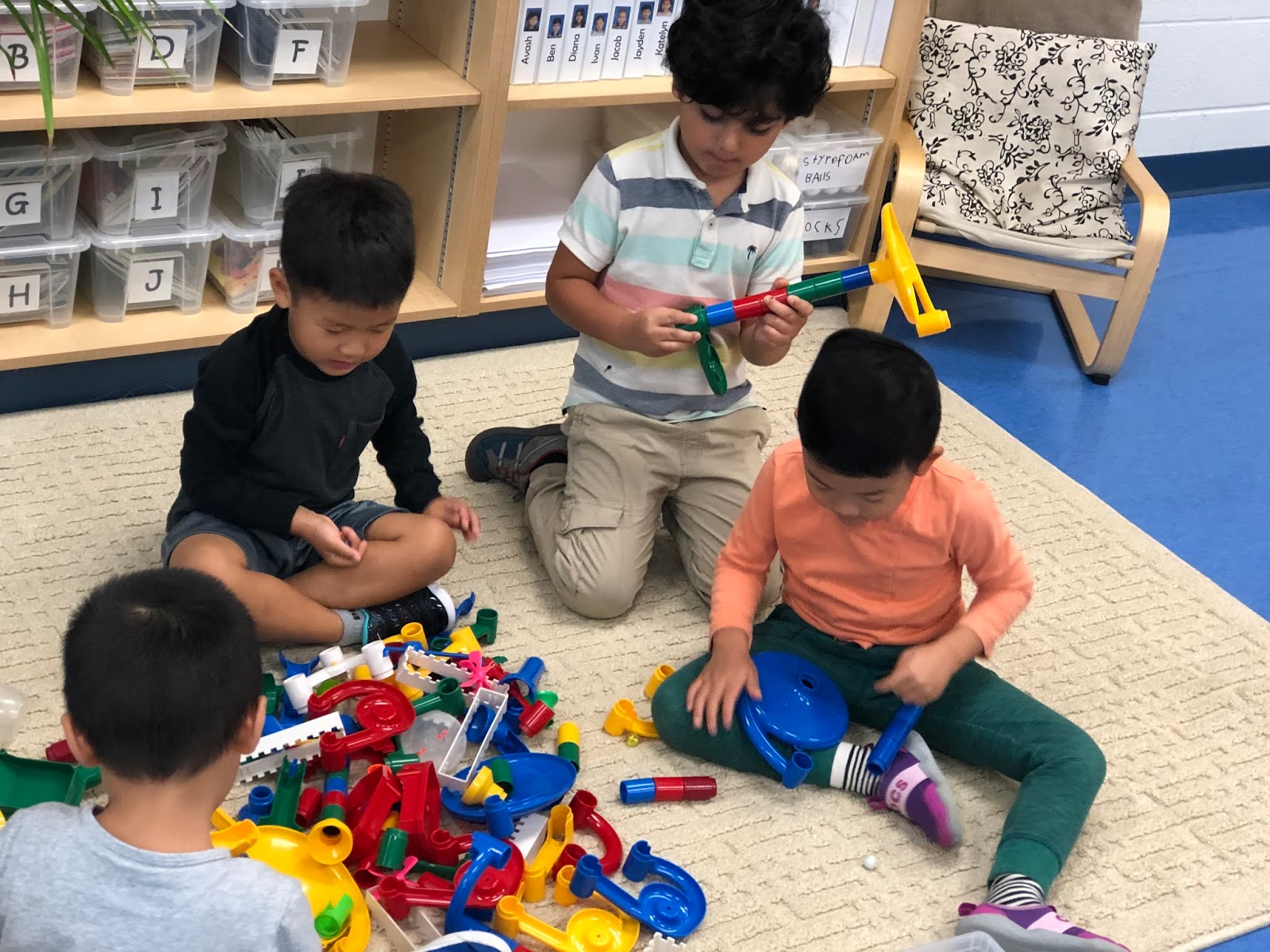 Ms. Gikov's Kinder "garden" Learning Environment: Back to school