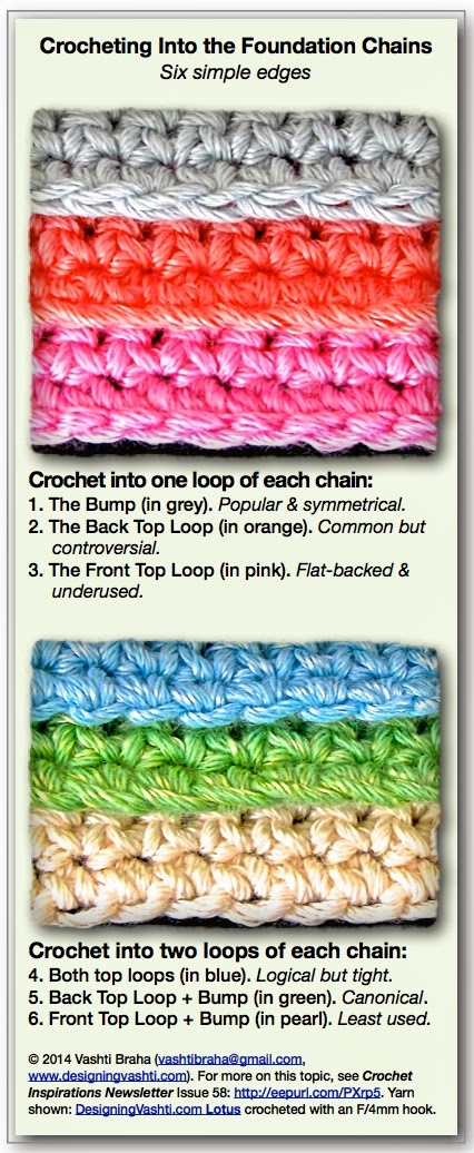 Vashti's Crochet Pattern Companion: Crocheting Into Foundation Chains ...