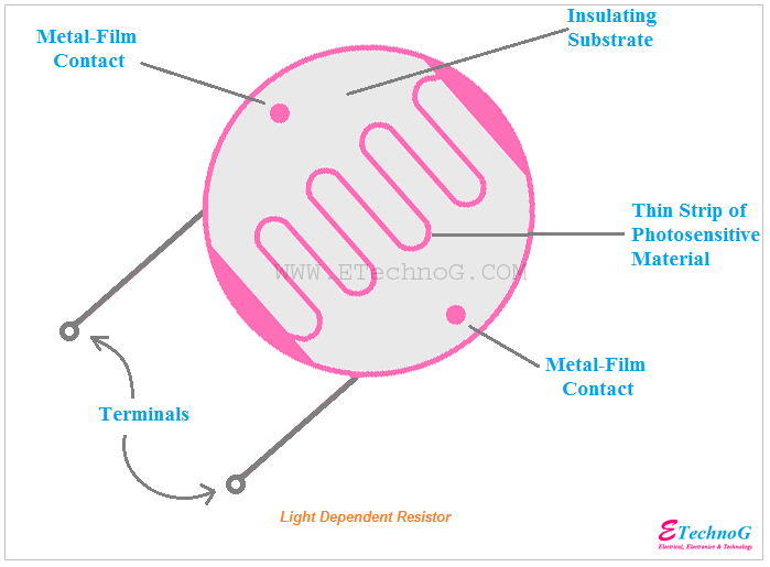 Passive Transducer Examples Applications Diagram ETechnoG passive-transducer-examples-applications-diagram-etechnog