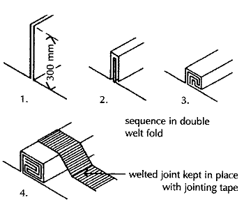 Polythene and polyethylene sheet. | Civil Construction Tips