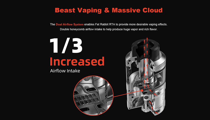 Hellvape Fat Rabbit RDA Overview - Learn new things at Treadoffice.com