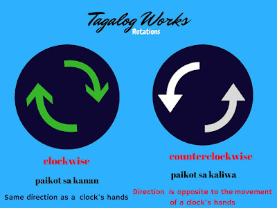 Directions in Tagalog