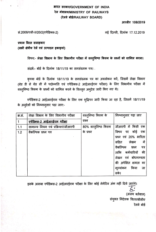 Corrigendum Objective Type Questions In Departmental Exam For corrigendum-objective-type-questions-in-departmental-exam-for