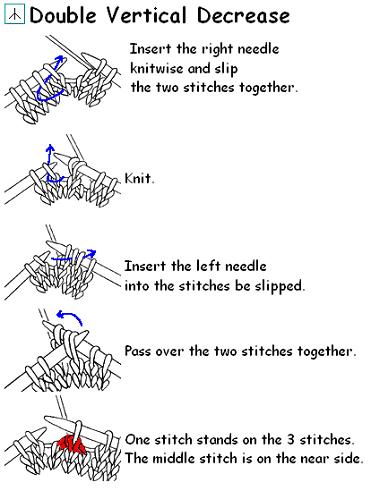 Learn To Knit with xuxenaknits hand knitting Instruction: How to Knit a ...
