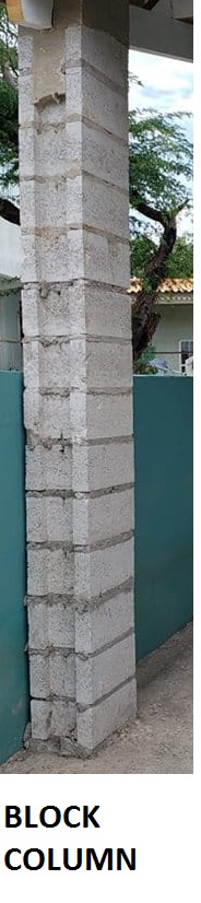 Civiltech-p: Column And Types Of Column