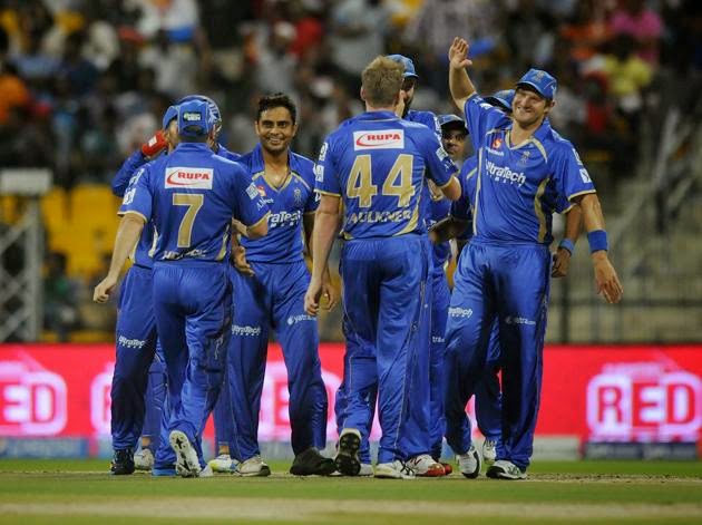 Pepsi IPL 7 - IPL Match Results
