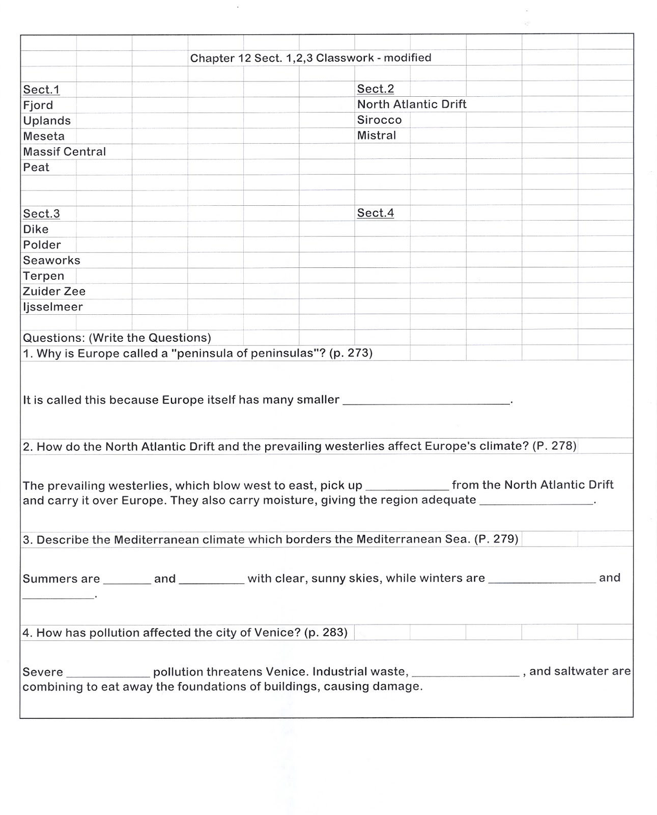 Mr. E's World Geography Page: World Geography 2020-2021: Chapter 12 ...