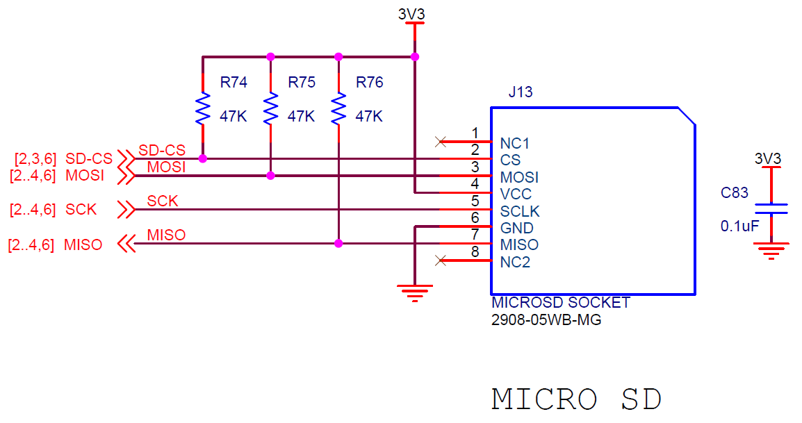 Renesas RX63N YRDKRX63N: PRACTICA # 14 MEMORIA EXTERNA MICRO SD