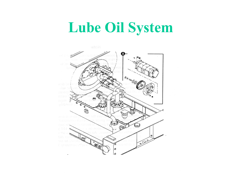 Centaur Gas Turbine Compressor Operation and Maintenance