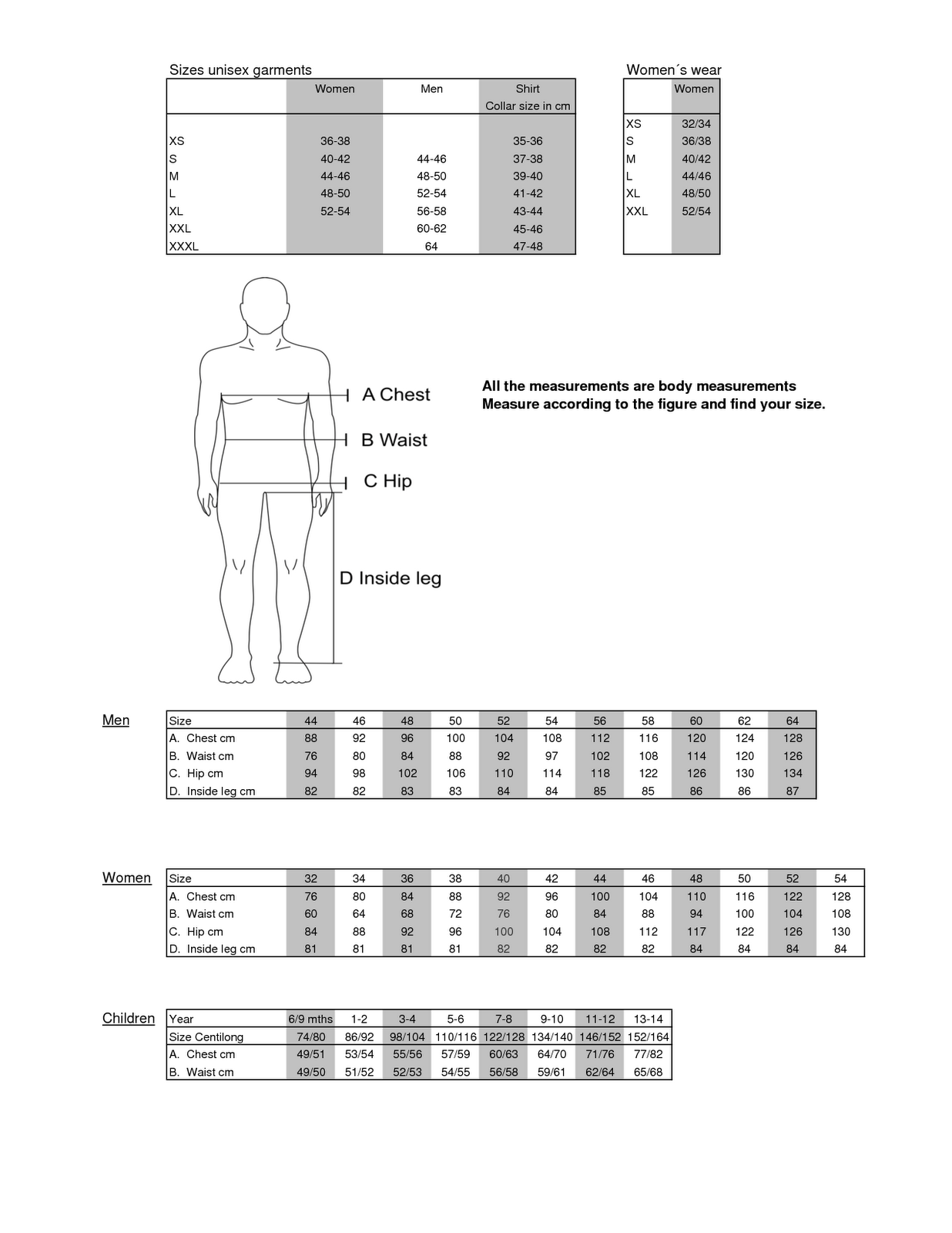 Kreativ Works: Ukuran badan standard