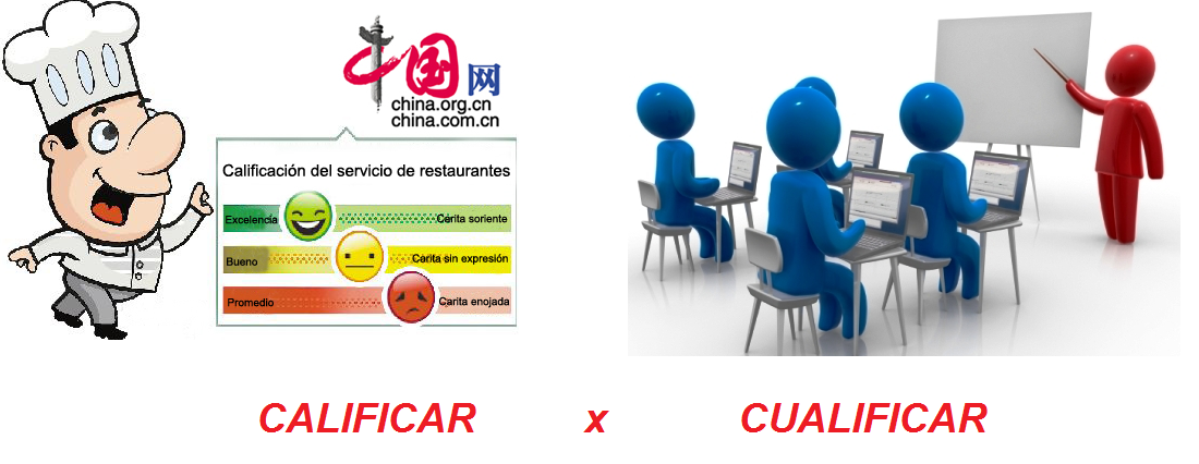 Tradutora de Espanhol: A diferença entre "calidad/cualidad" e ...