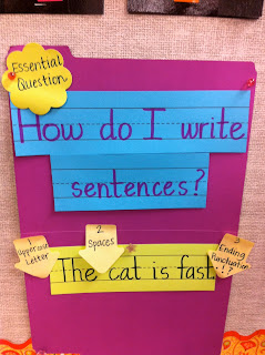 Primary Pointe.: Monday's Must Have... Awesome Anchor Charts!