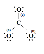 Formal Charge Short Trick [Easiest Way] Chemistry for Jee Neet | 7tricks