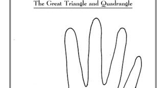 The Great Triangle and the Quadrangle ~ INDIAN PALMISTRY | PALM READING ...