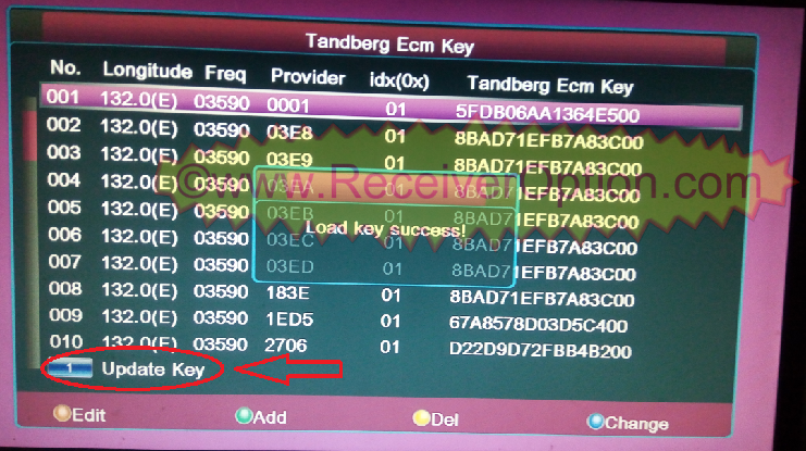 ALI3510C/D/A TANDBERG SOFTCAM KEY ACTIVE NEW FILE - How To Enter Biss ...