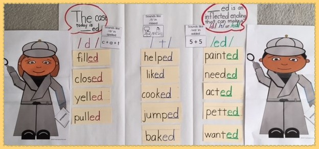Reading2success: Learning the Inflected Ending ___ed: /d/, /t/, /ed/