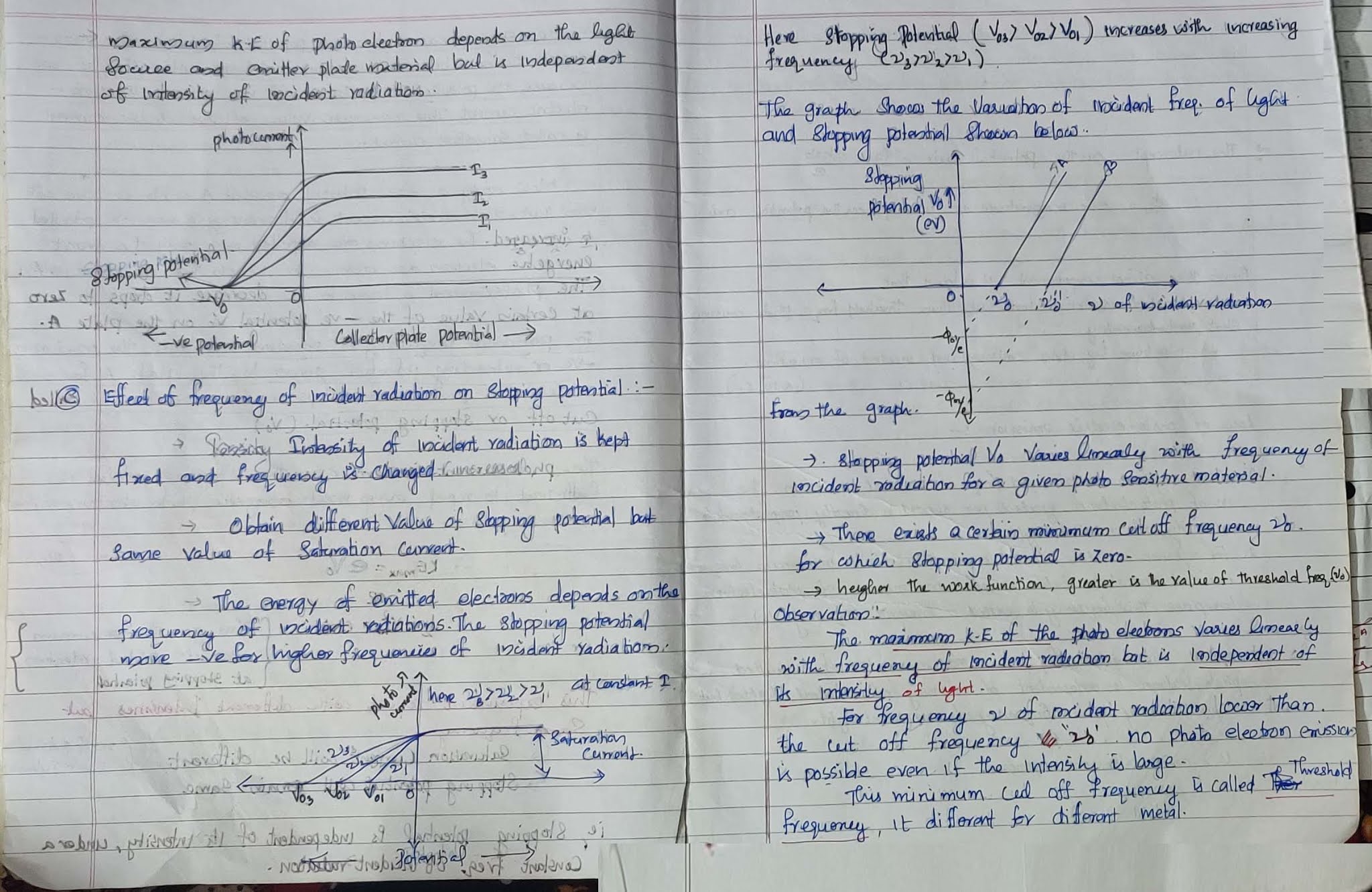 RENJU@PHYSICS: DUAL NATURE OF MATTER AND RADIATION: WORK FUNCTION ...
