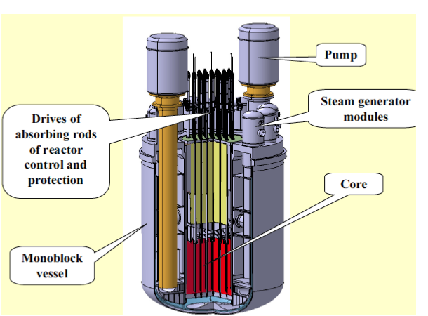 Russia targets 100 MW fast-neutron SVBR-100 reactor for 2017 ...