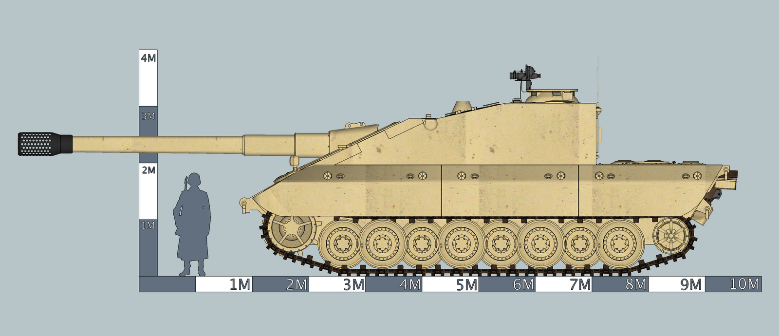 SketchUP Power 草圖力量: E100 JAGDPANZER 坦克殲擊車