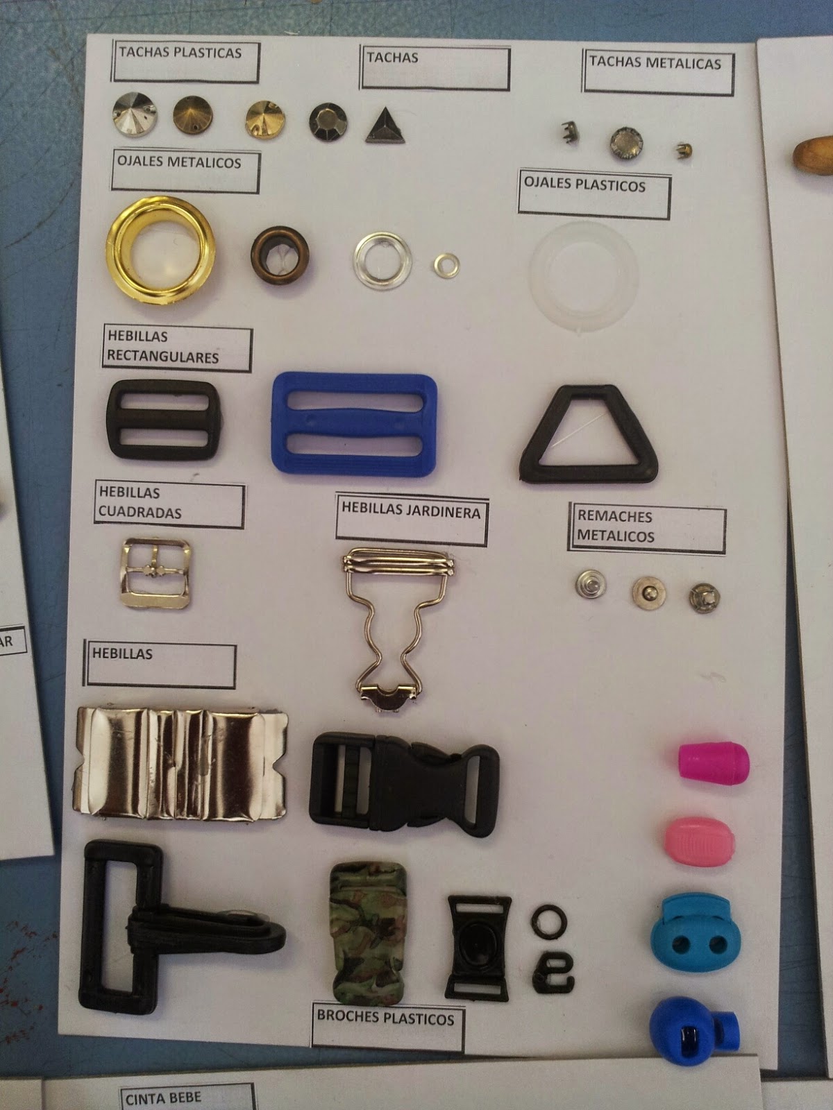 introducción al diseño de indumentaria y los textiles: TRABAJO DE ...