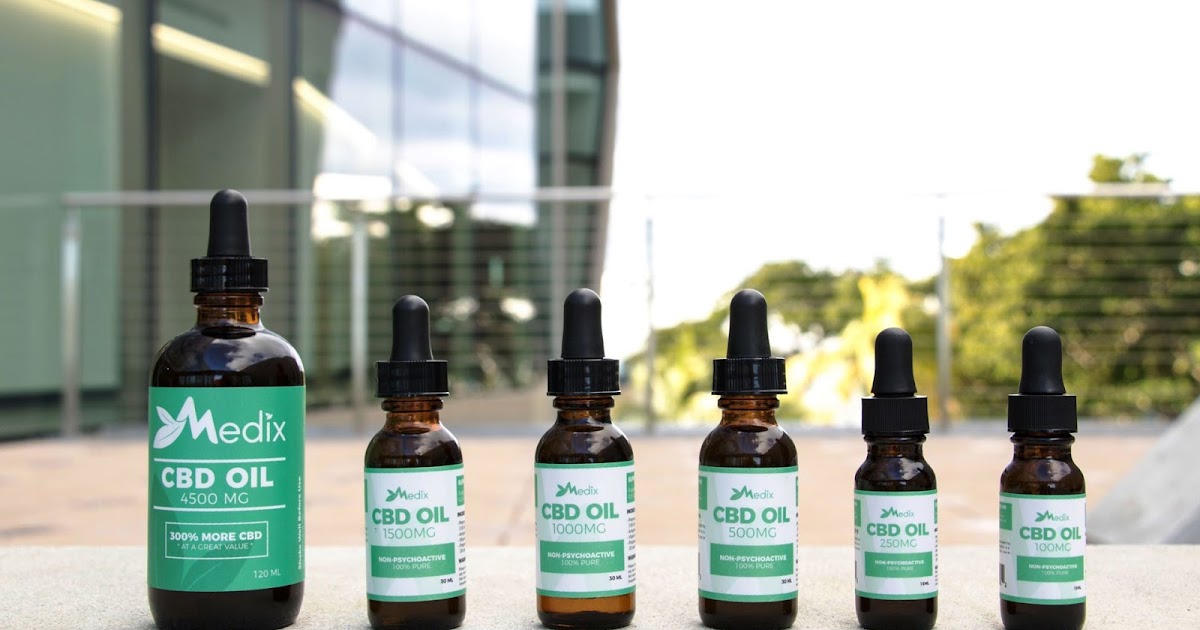 How to Buy CBD Oil Products Online