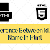 HTML: Difference Between Id And Name In Html - .Net Core | MVC | HTML ...