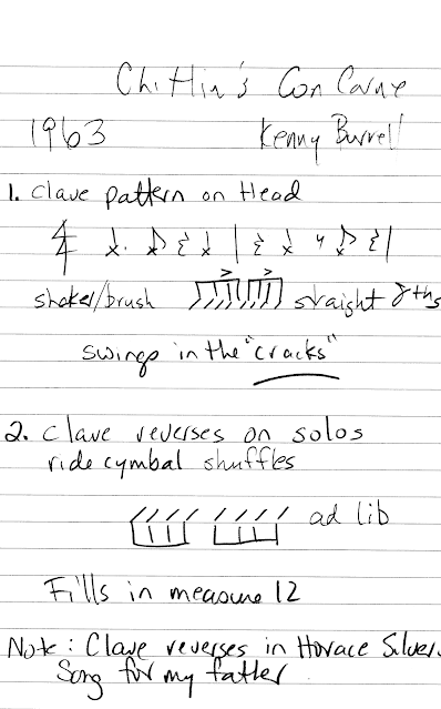 Drum transcriptions: Chitlins con carne Kenny Burrell 1963